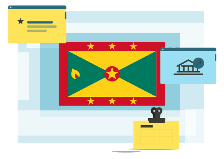 GRENADA CITIZENSHIP BY INVESTMENT: Spice Island Perks • WorldPassports